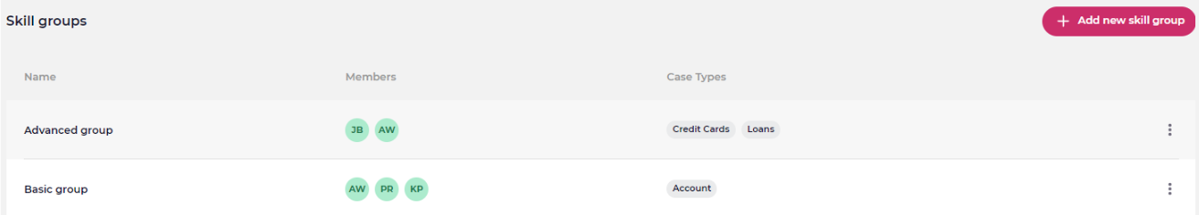 Skill groups - LiveBank
